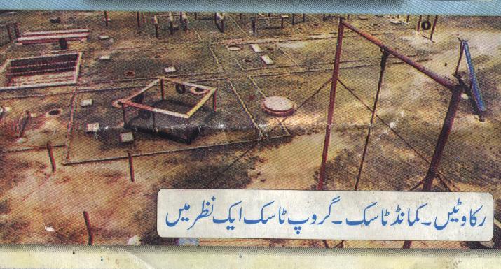 Global Info Hub: ISSB Pakistan