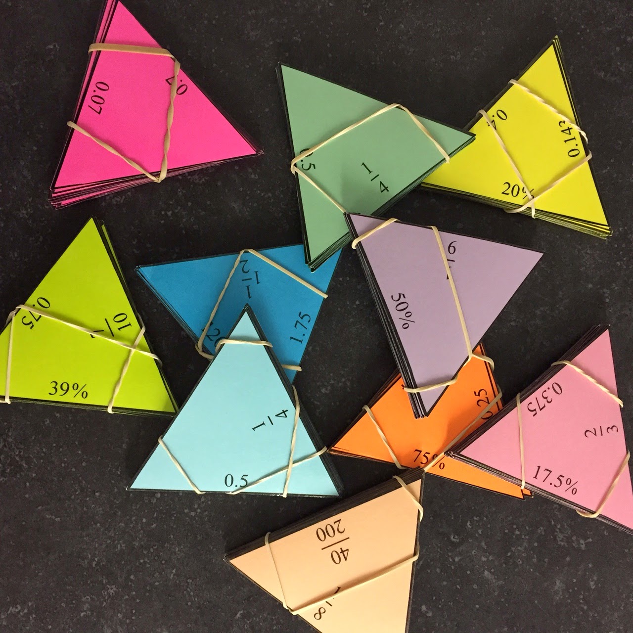 Engaging Math: Tarsia Puzzle - Fractions,Decimals and Percents