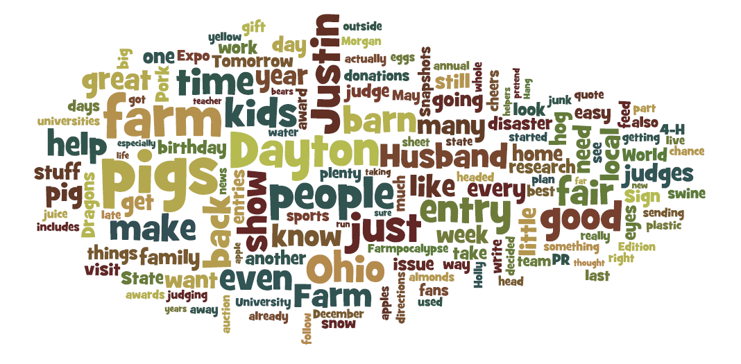 Bringing Home the Bacon: Goodbye 2013: Year in Review