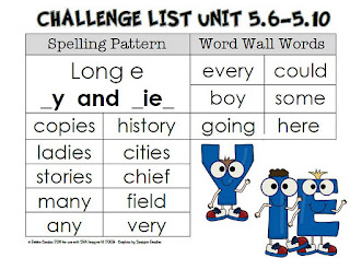 Sailing Through 1st Grade: Open Court Imagine It Unit 5 Support Materials