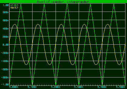 Amplificador integrador