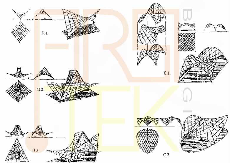 aconx's blog: Arsip Kuliah Struktur & Konstruksi 3 (Struktur Shell)