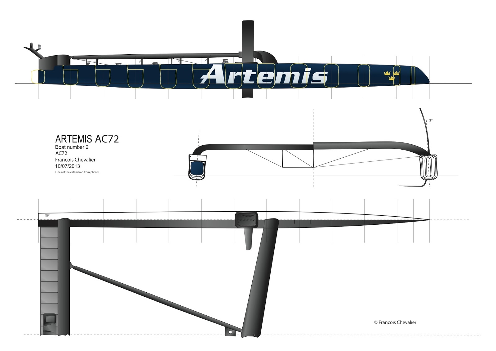 Chevalier Taglang: ARTEMIS RACING AC72 SECOND BOAT