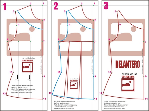 CORTE Y CONFECCIÓN: LINDOS MOLDES BASES