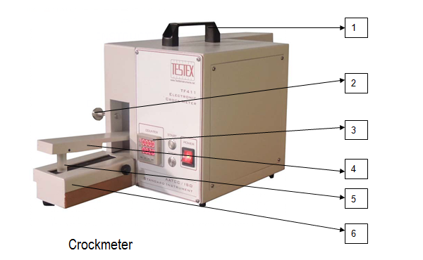 How to Measure Color Fastness to Rubbing?