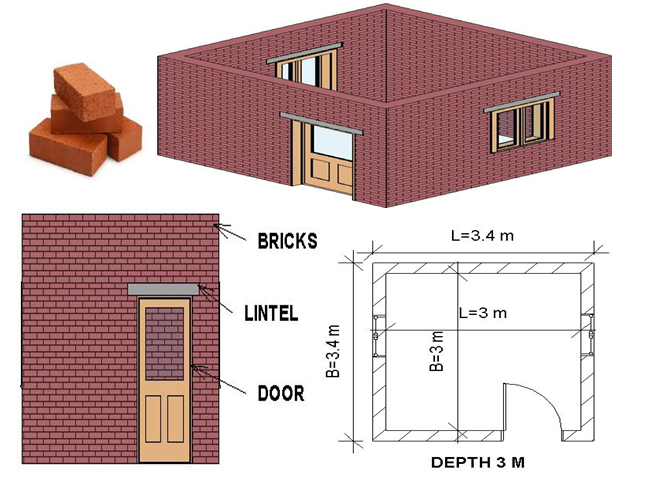 How to Calculate the Number of Bricks - FantasticEng
