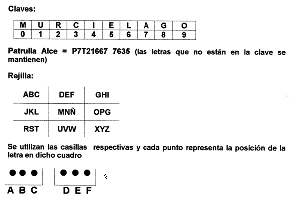 Galerias Dubhe Caminante de Sueños: CODIGOS
