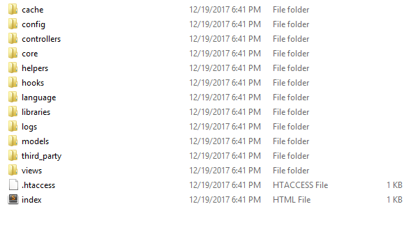 Codeigniter Directory Structure