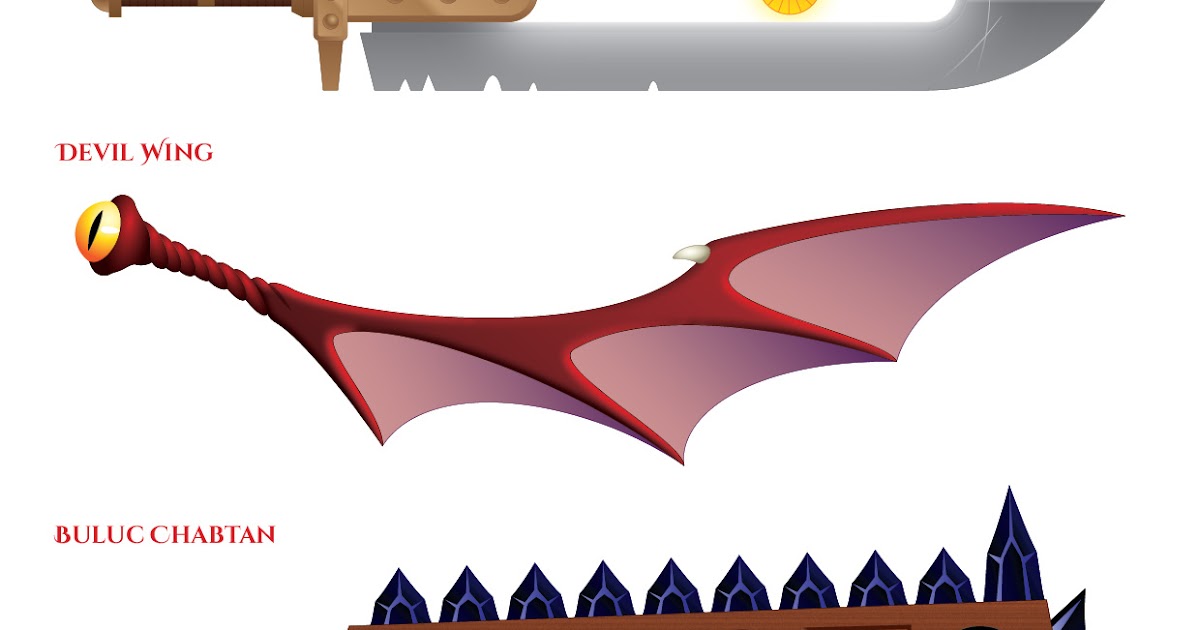 The Game Mechanic: Blade Bind Designs, Part 3