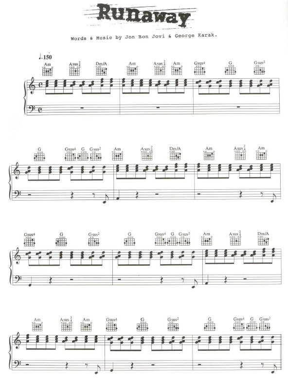 Jon Bon Jovi Runaway Partituras Para Piano