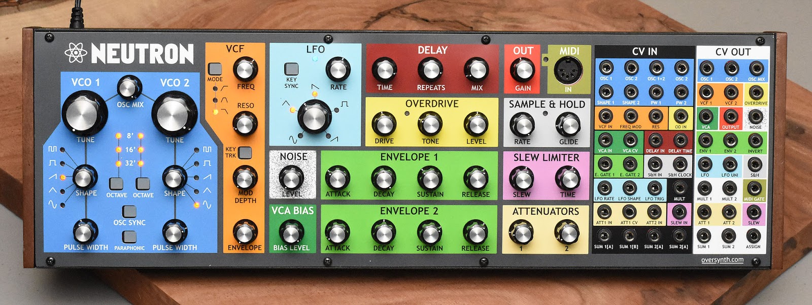 MATRIXSYNTH: OVERSYNTH Synth Panel Overlays