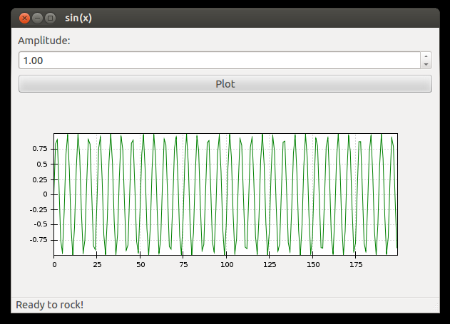 Kevin Ladenheim Chaco Plots Using Pyside Qt Bindings With Widgets In A Qvboxlayout
