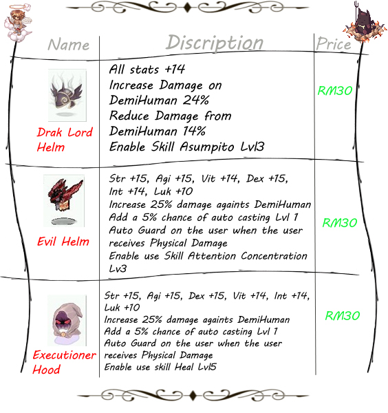 Ragnarok: Upper Headgears
