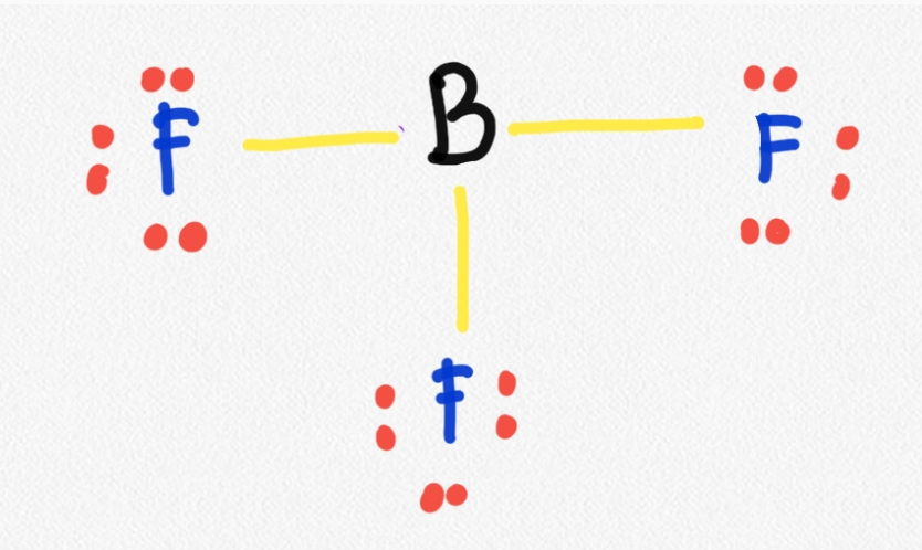 Ratu Kimia: Menentukan Muatan Formal