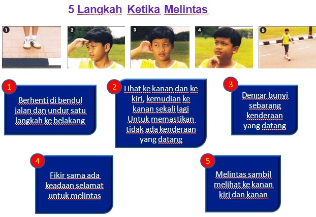 Kepentingan Mematuhi Papan Tanda Jalan Raya