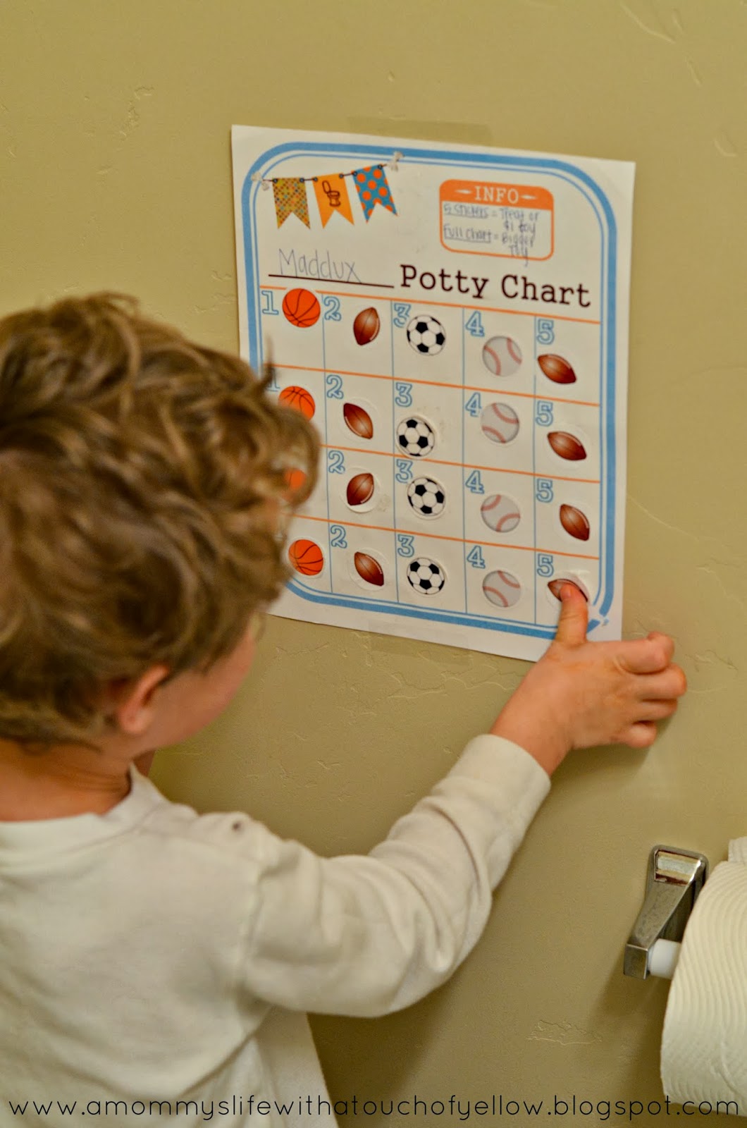 A mommy's life...with a touch of YELLOW: Potty Training tips {with ...