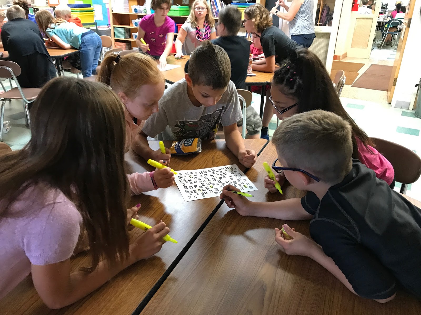 5th Grade: What is Great Group Work?