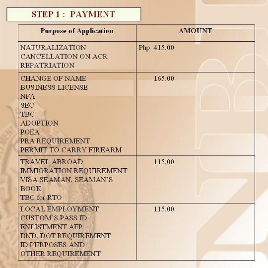 Get Informed Blog: How to Get an NBI Clearance