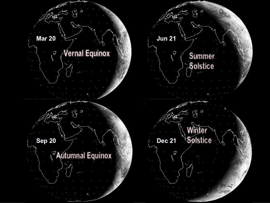 Equinox & Solstice - a better view