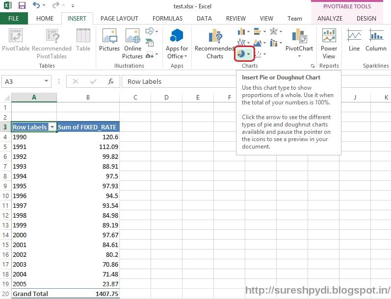 Add charts to SharePoint site using excel services - Things to share