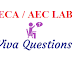Microprocessors and Microcontroller Lab viva Questions with Answers ...
