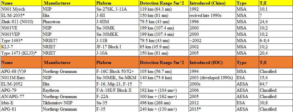 American Innovation: October 2015