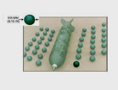 Bayou Renaissance Man: A blast from the past - a low-tech cluster bomb