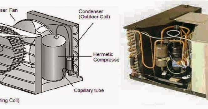 Electrical Rules and Calculations for Air-Conditioning Systems – Part ...