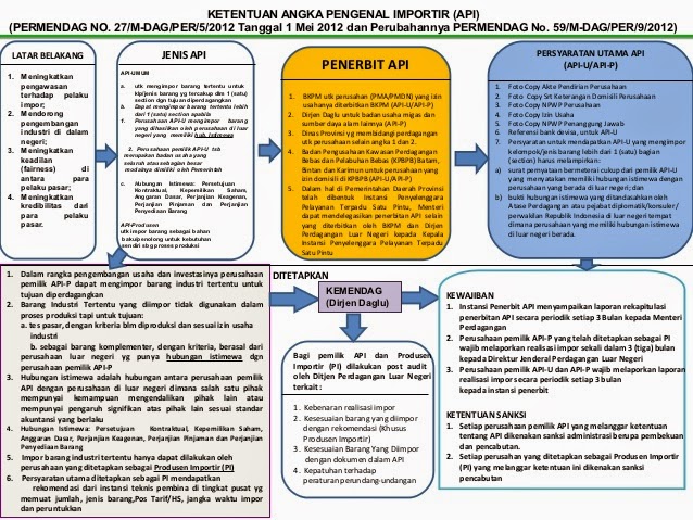 Customs Clearance: Ketentuan Angka Pengenal Importir (API)