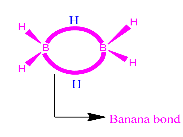 Diborane preparation and its bonding - CHEMSOLVE.NET