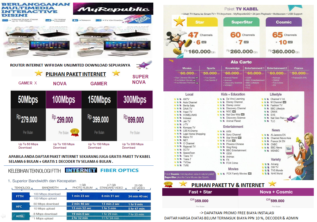 Internet Paling Cepat dan TV Kabel Interaktif Area Depok / Tangerang ...