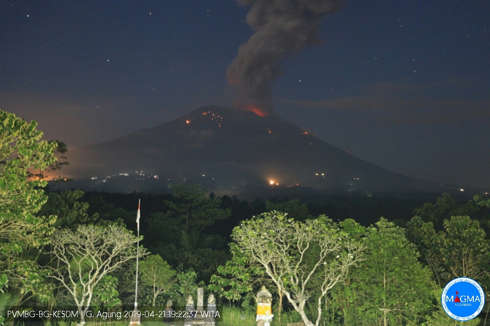 Communicating about Agung, how did that even happen?