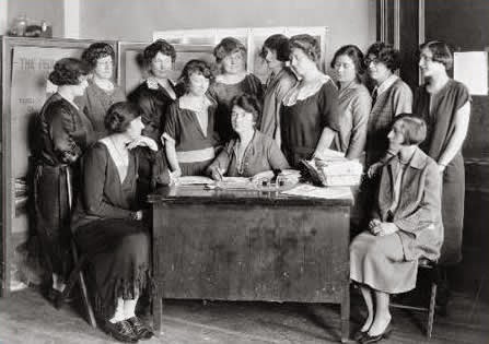 US History: Birth Control Movement