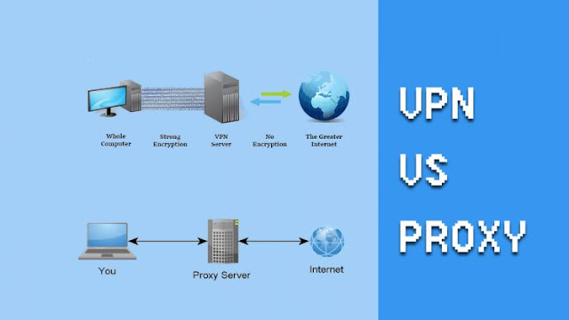 Should You Use a VPN or Proxy to Protect Your Data?