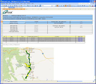 the good word groundswell: Setting up Idle Alerts and Reporting to help ...
