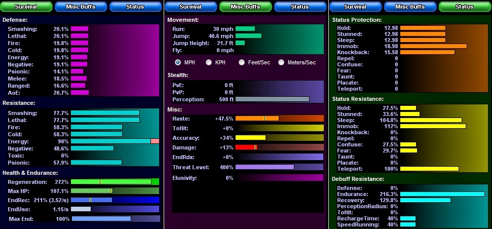 In the City of Heroes & Villains: Meet Electradoll, Electric Armor ...