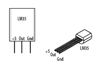 Life Runs On Code: Arduino-Based Temperature Monitor