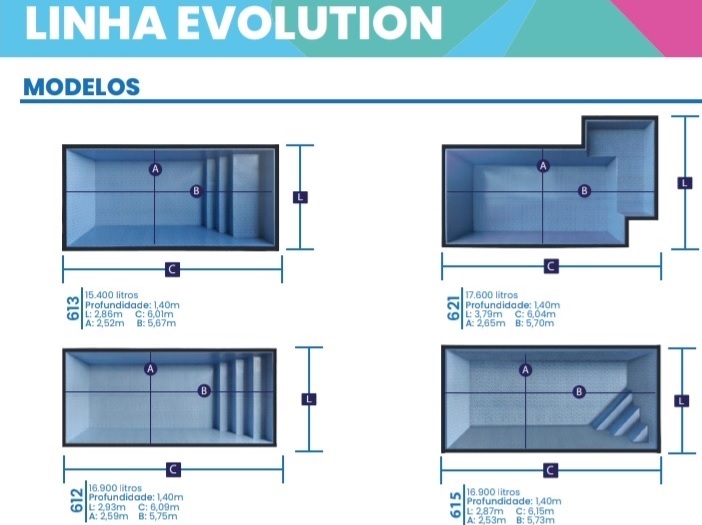 Piscina-online: Piscina Evolution, Construindo a piscina de vinil dentro do tanque de fibra.