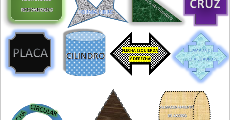 TECNOLOGIA E INFORMATICA: AUTOFORMAS