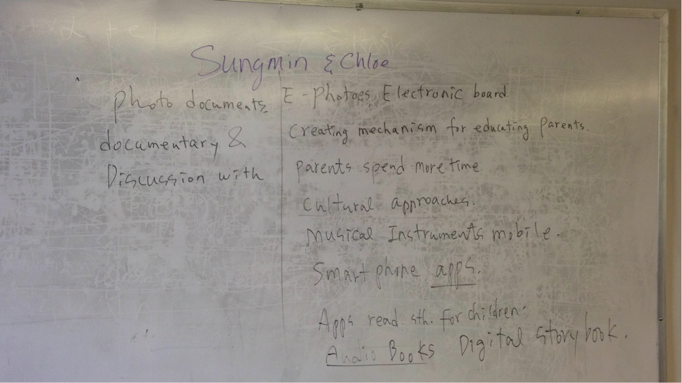 ED256: Multiple Design Ideas and Parallel Prototyping