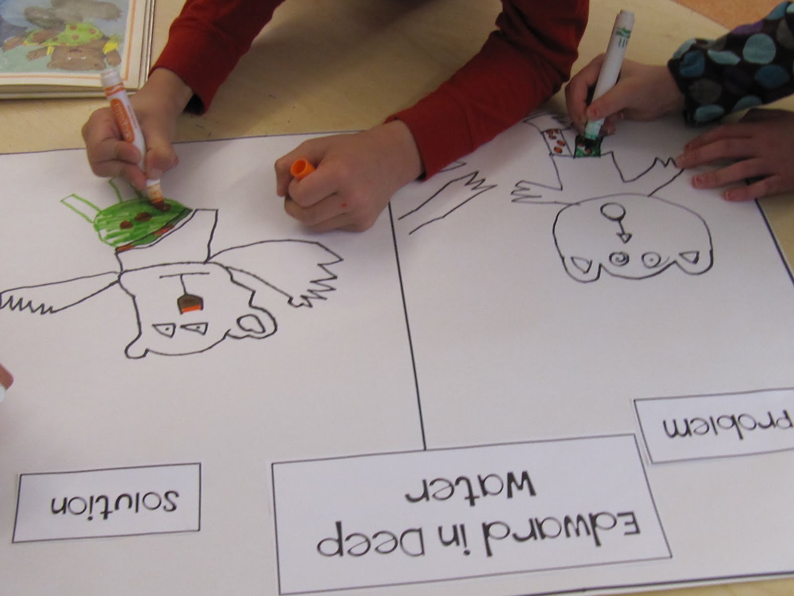 KC Kindergarten Times: Problem Solving Posters