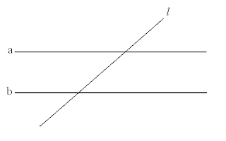 Two Parallel Lines Cut by a Transversal | Geometry World