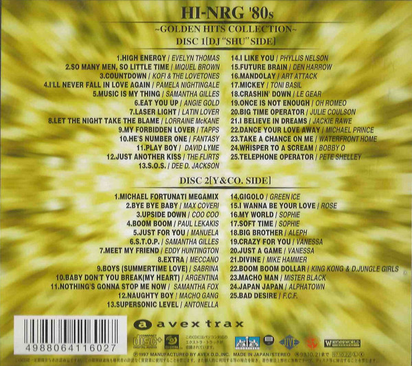 RETRO DISCO HI-NRG: Hi-NRG '80s GOLDEN HITS COLLECTION - Non-Stop DJ ...