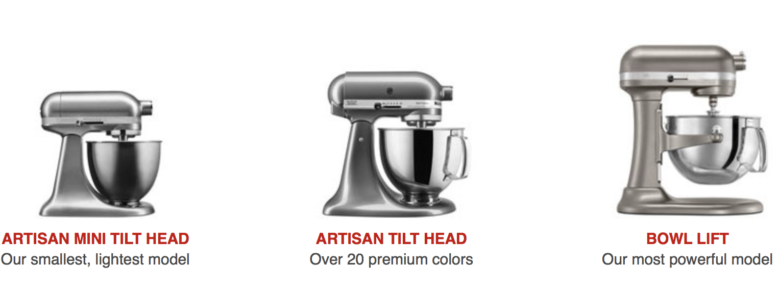Maison Decor: The Best Price on Copper Kitchen Aid Mixers