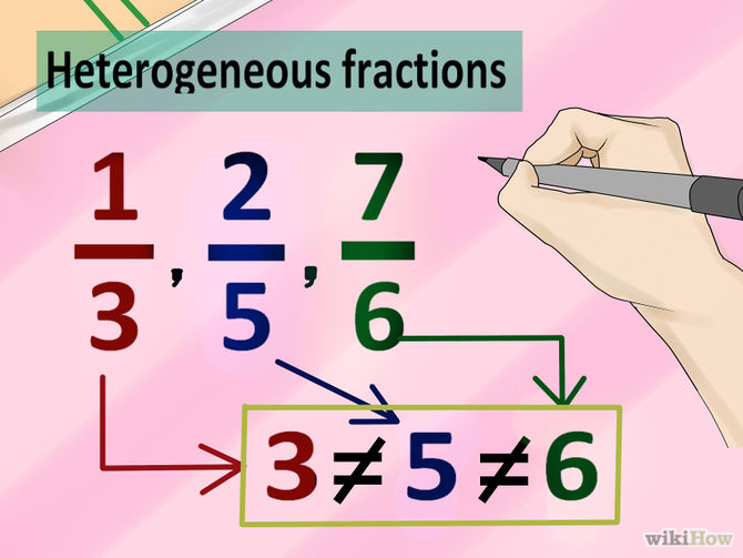 Bienvenida: Classify Fraction Groups