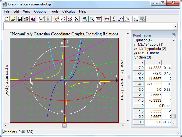 GRAPHMATICA 2.4 - GURUMATIK SMA