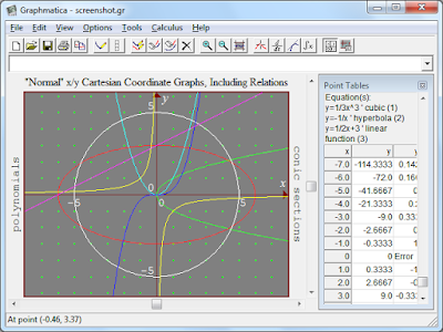 GRAPHMATICA 2.4 - GURUMATIK SMA