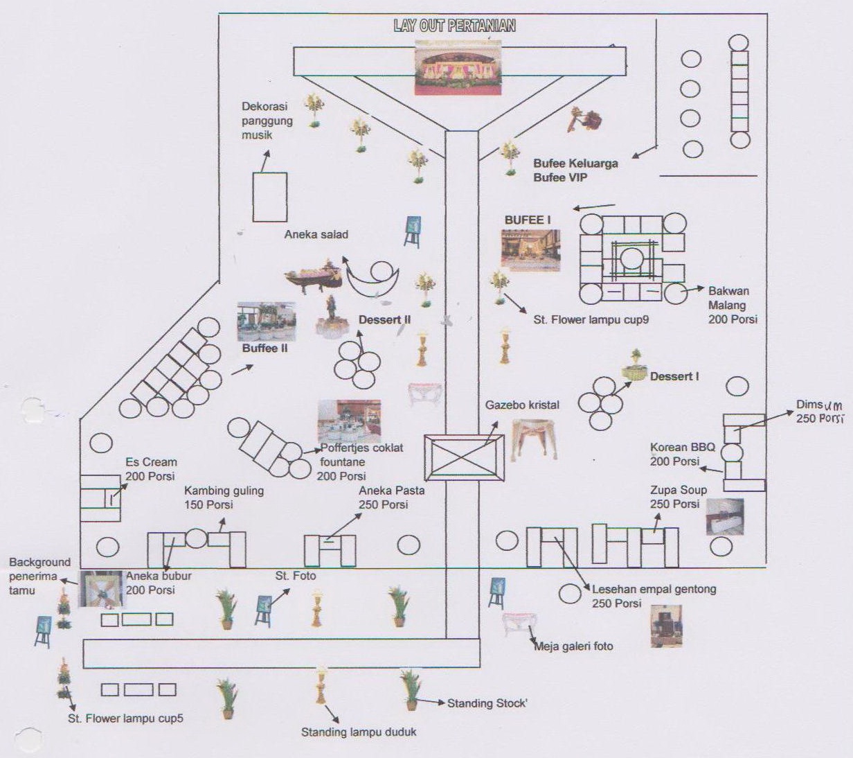 Konsep 27+ Layout Dekorasi Pernikahan