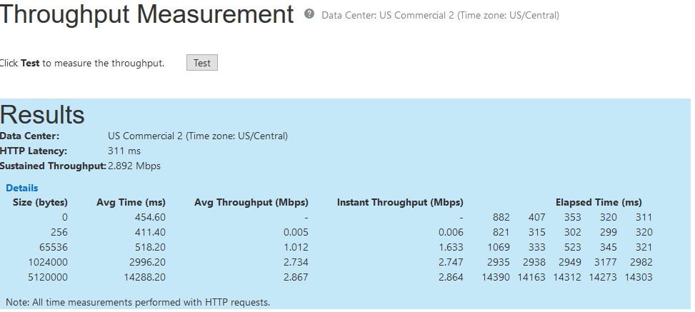 Only Hyperion - Oracle Hyperion EPM blog: Testing Network Throughput ...