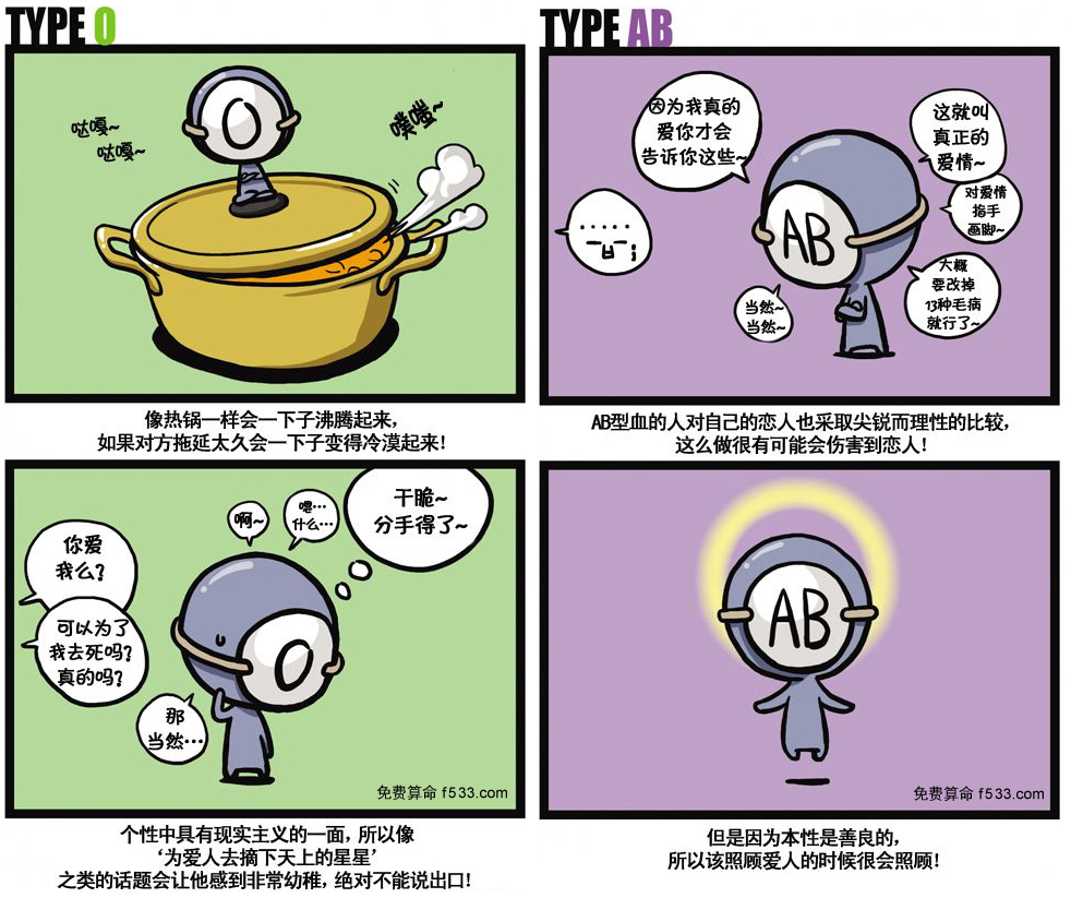 PeekABoo: Blood type comic